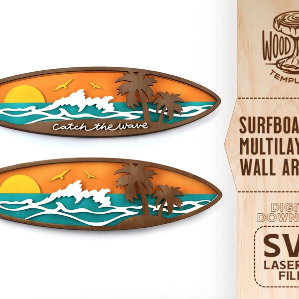 Surfboard Sign - Etsy