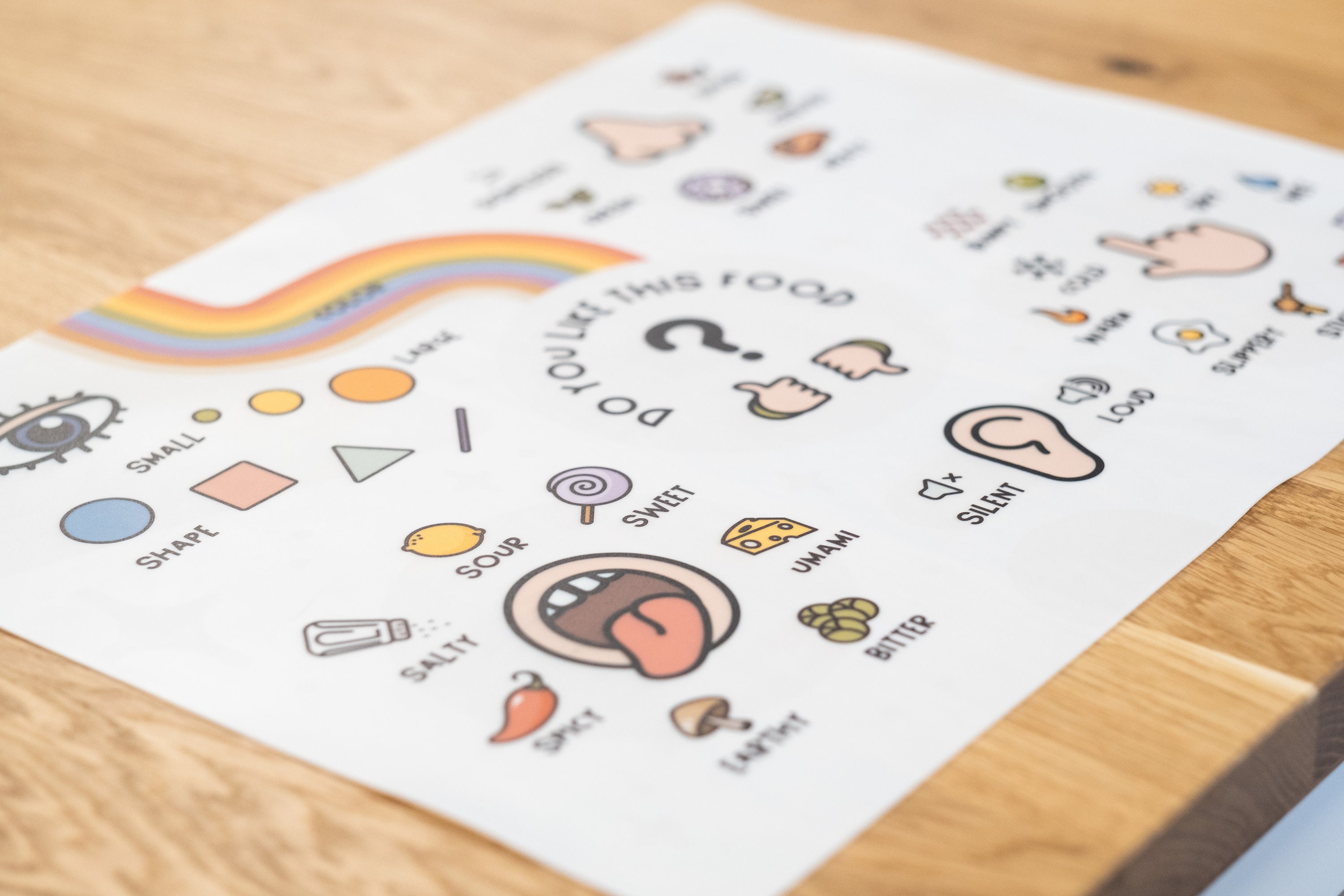 Picky Eater Placemat | Sensory Food Learning | Therapist-approved, SOS ...