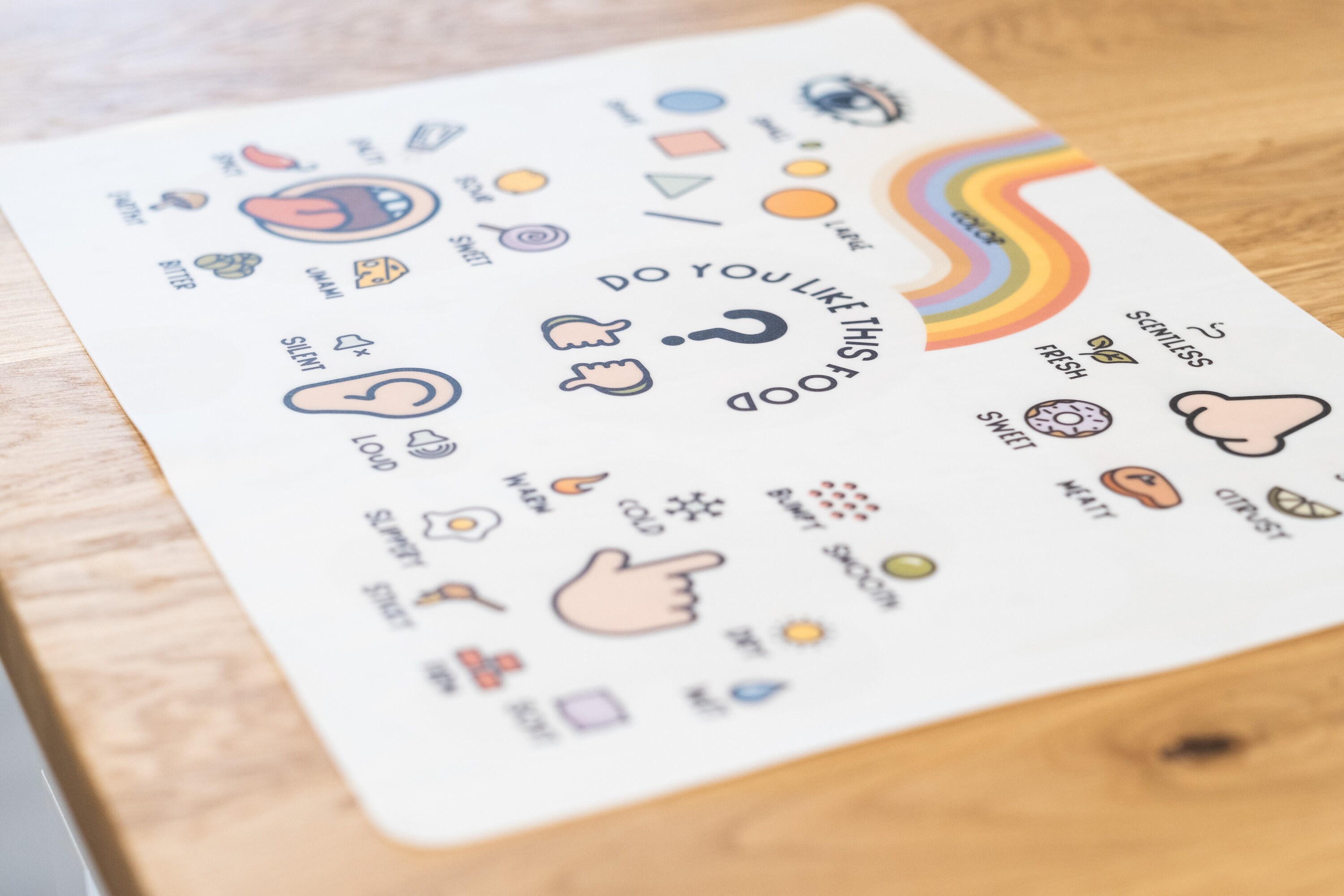 Picky Eater Placemat | Sensory Food Learning | Therapist-approved, SOS ...