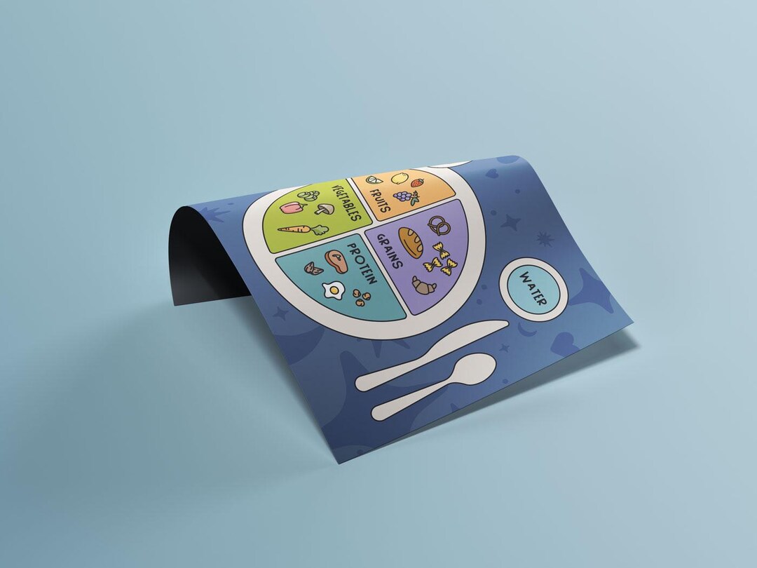 Visual Food Group and Portion Guide | Place-setting Ettiquite | Instant ...