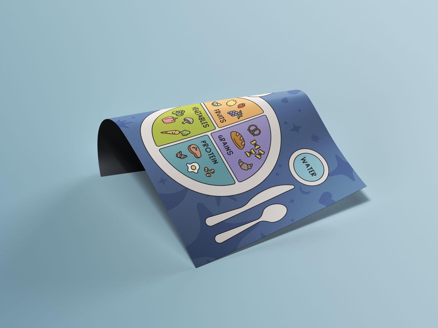 Visual Food Group and Portion Guide | Place-setting Ettiquite | Instant ...