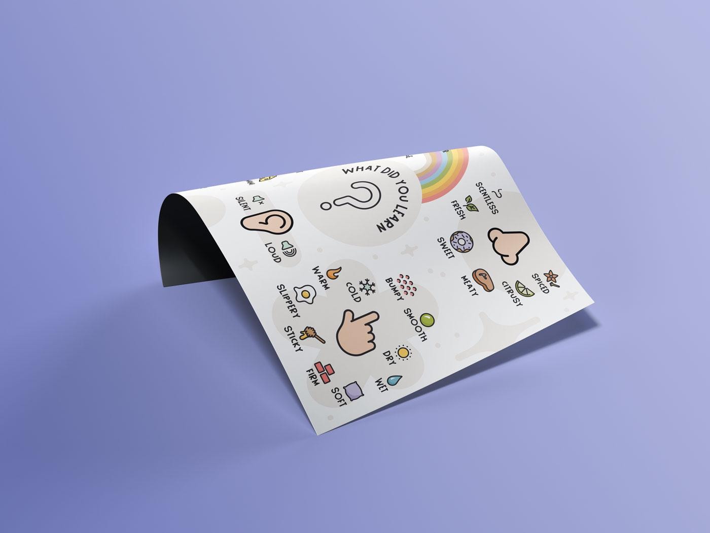 Picky Eater Placemat | Sensory Food Learning | Therapist-approved, SOS ...