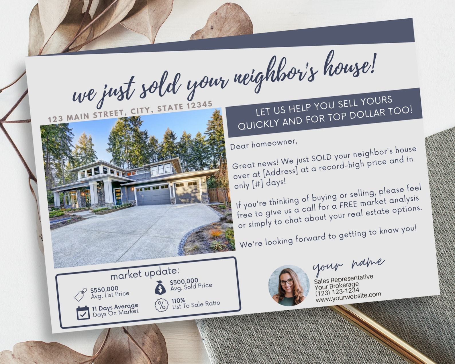 We Just Sold Your Neighbor's House Postcard | Just Sold Real Estate ...