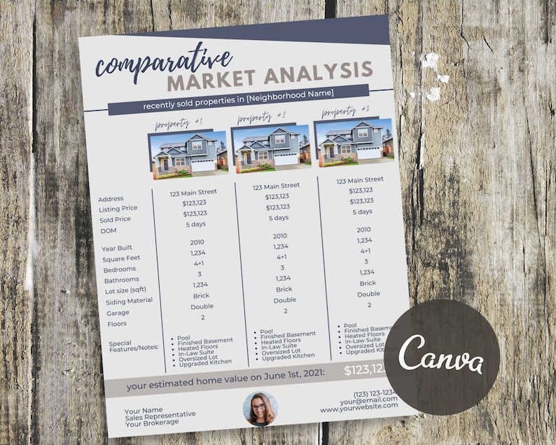 Comparative Market Analysis Flyer | CMA Handout | Real Estate CMA Flyer ...