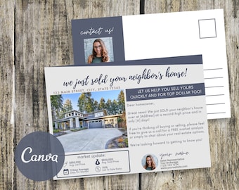 Editable Just Sold/listed Real Estate Postcard - Etsy