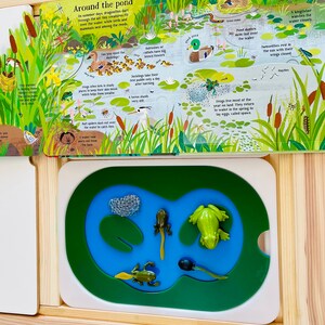 Flisat at the Pond Board Insert, Flisat Insert Sorting, Trofast Insert ...