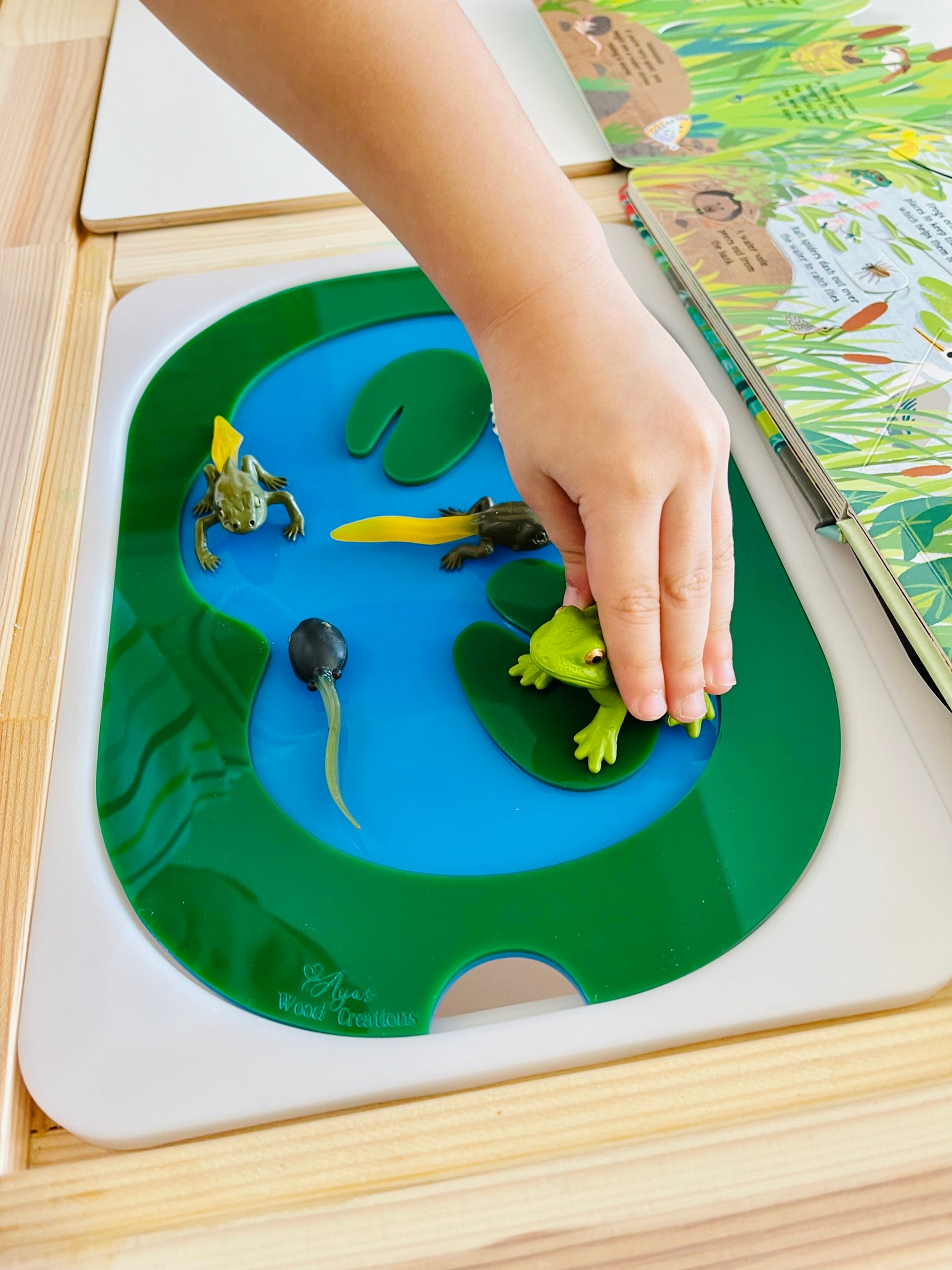 Flisat at the Pond Board Insert Flisat Insert Sorting - Etsy