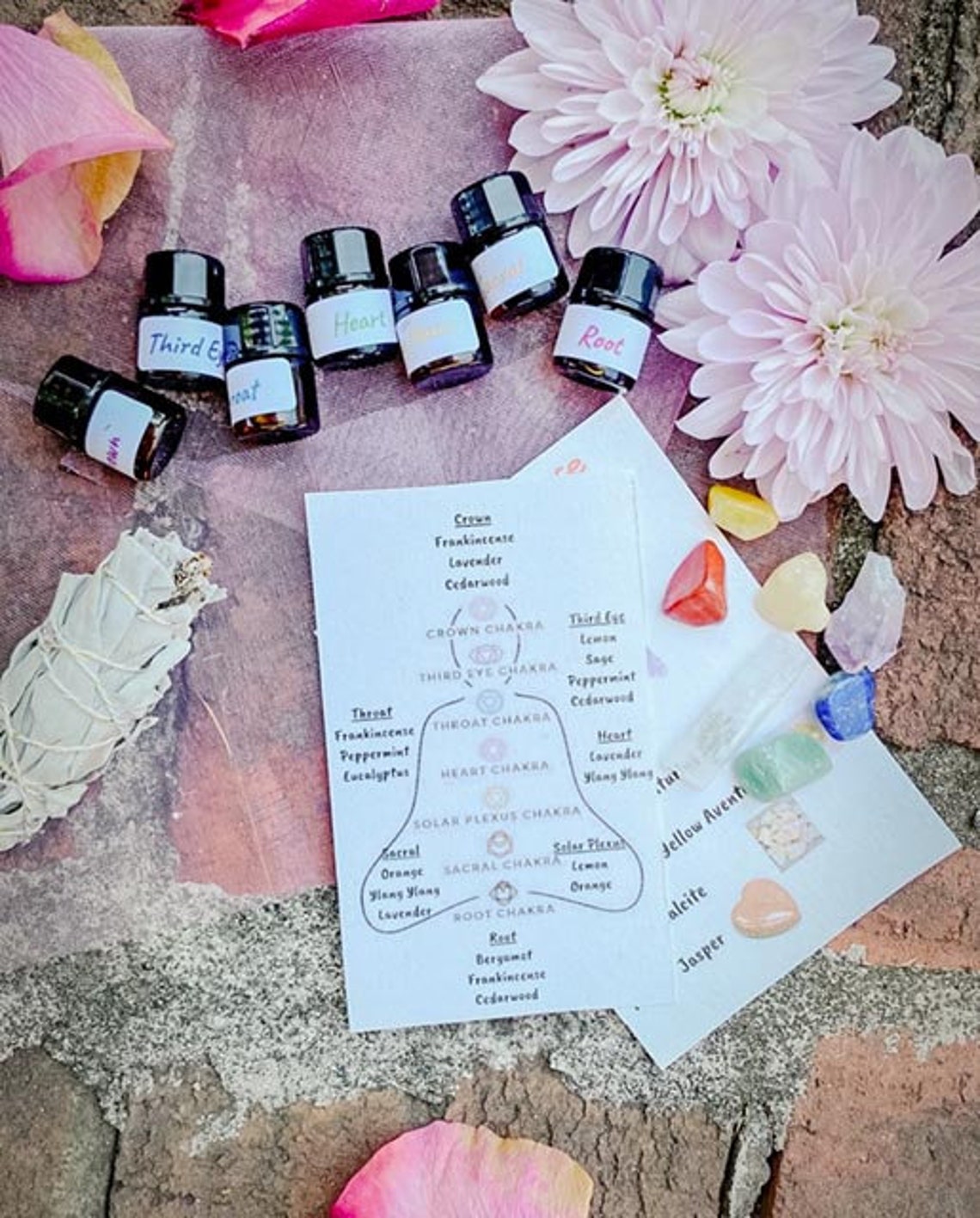 Chakra Balancing Kit - Etsy