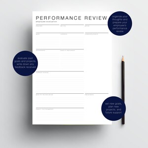 PERFORMANCE REVIEW Template Manager and Employee Self-evaluation ...