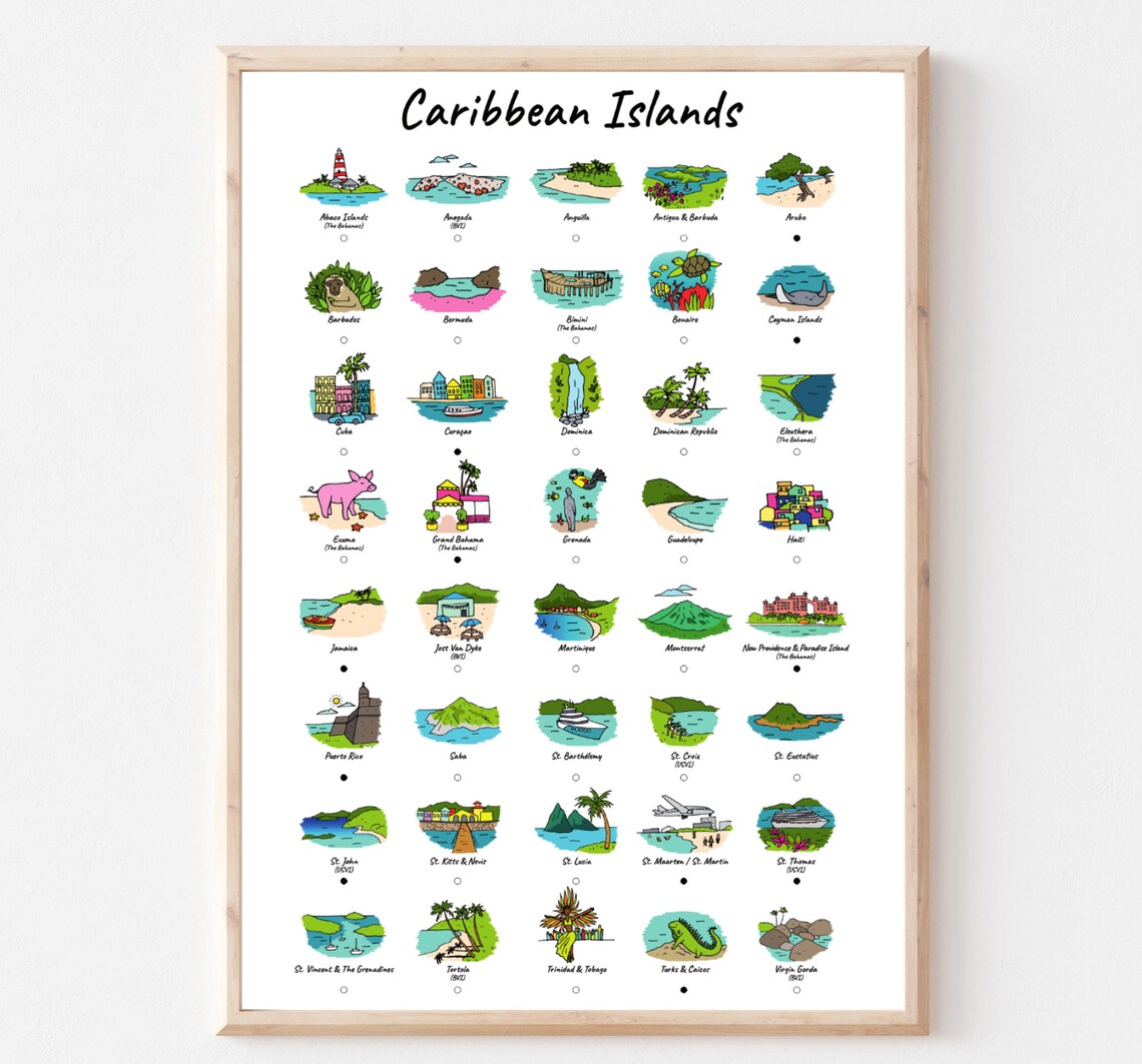 Caribbean Islands Checklist Poster - Etsy
