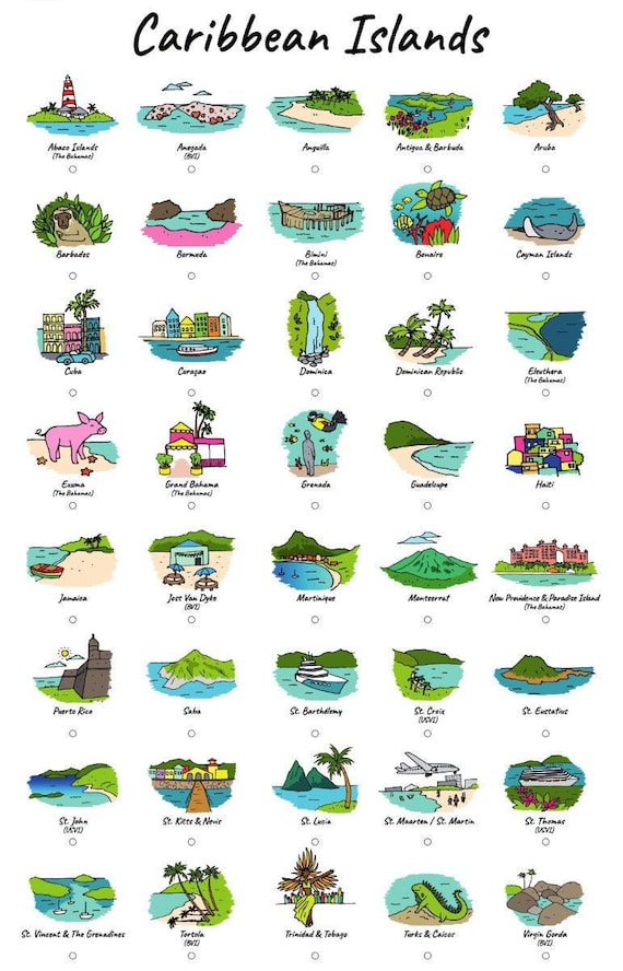 Caribbean Islands Checklist Poster - Etsy