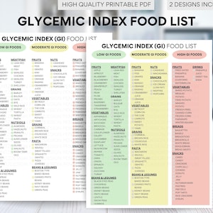 Diabetic Food List Glycemic Index Food List GI Template Glycemic Index ...