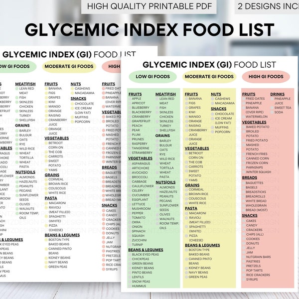 Glycemic Index Food Chart - Etsy