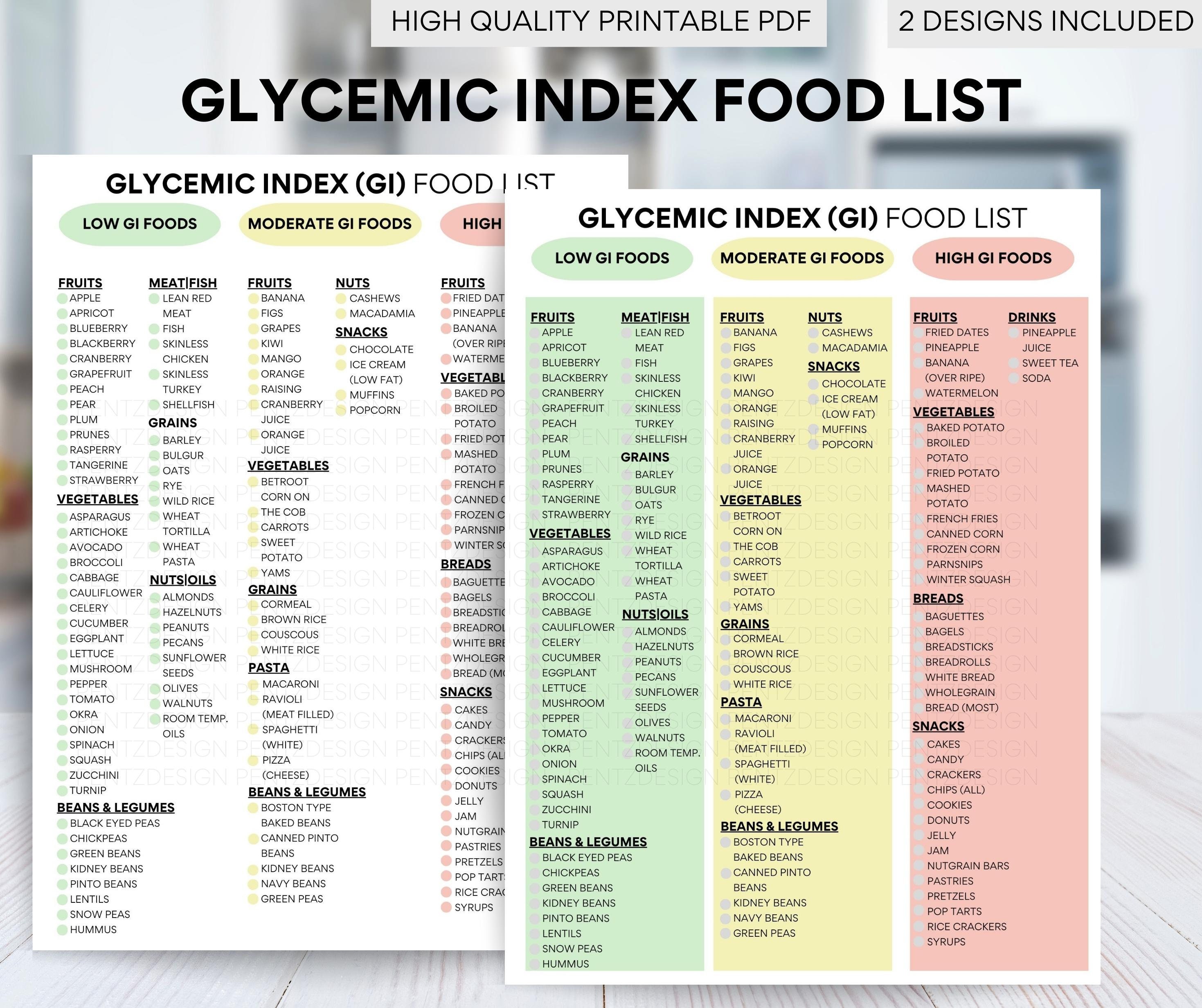 Soba Glycemic Index At Roger Pettigrew Blog