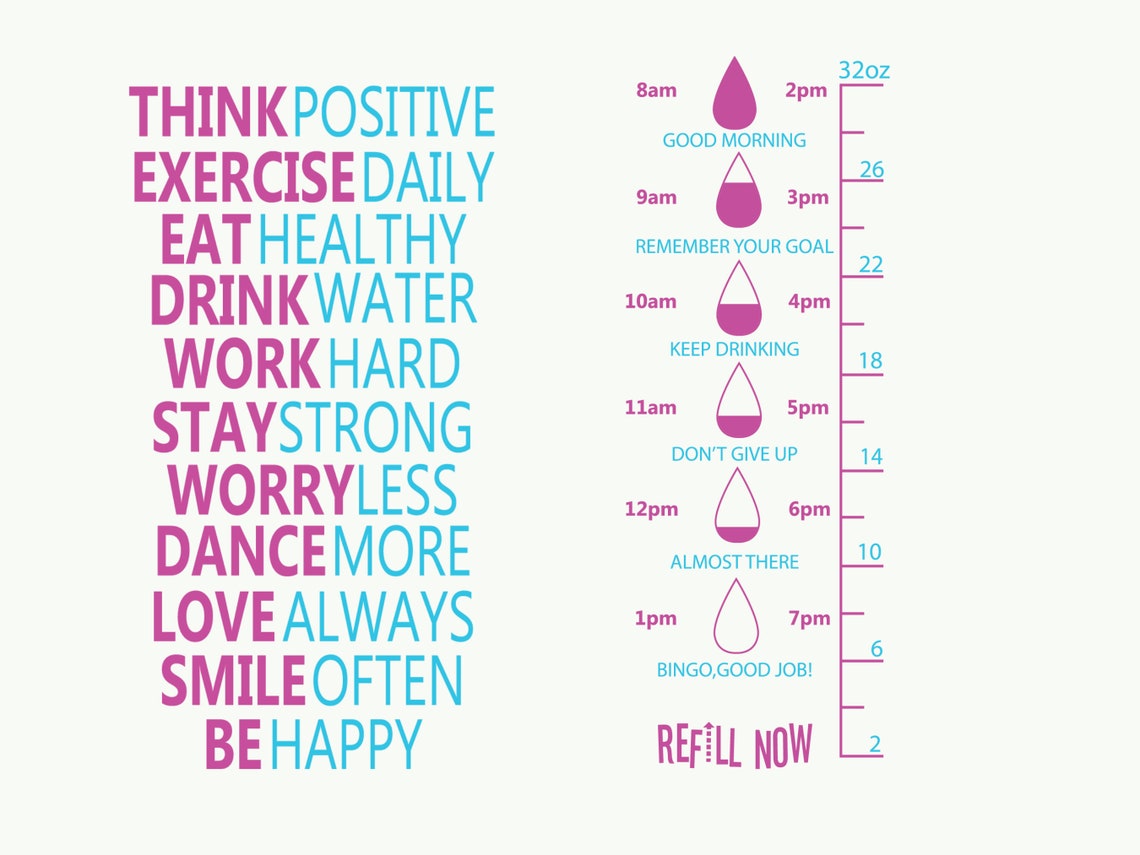 Water Bottle Drinking Tracker Svg File - Etsy