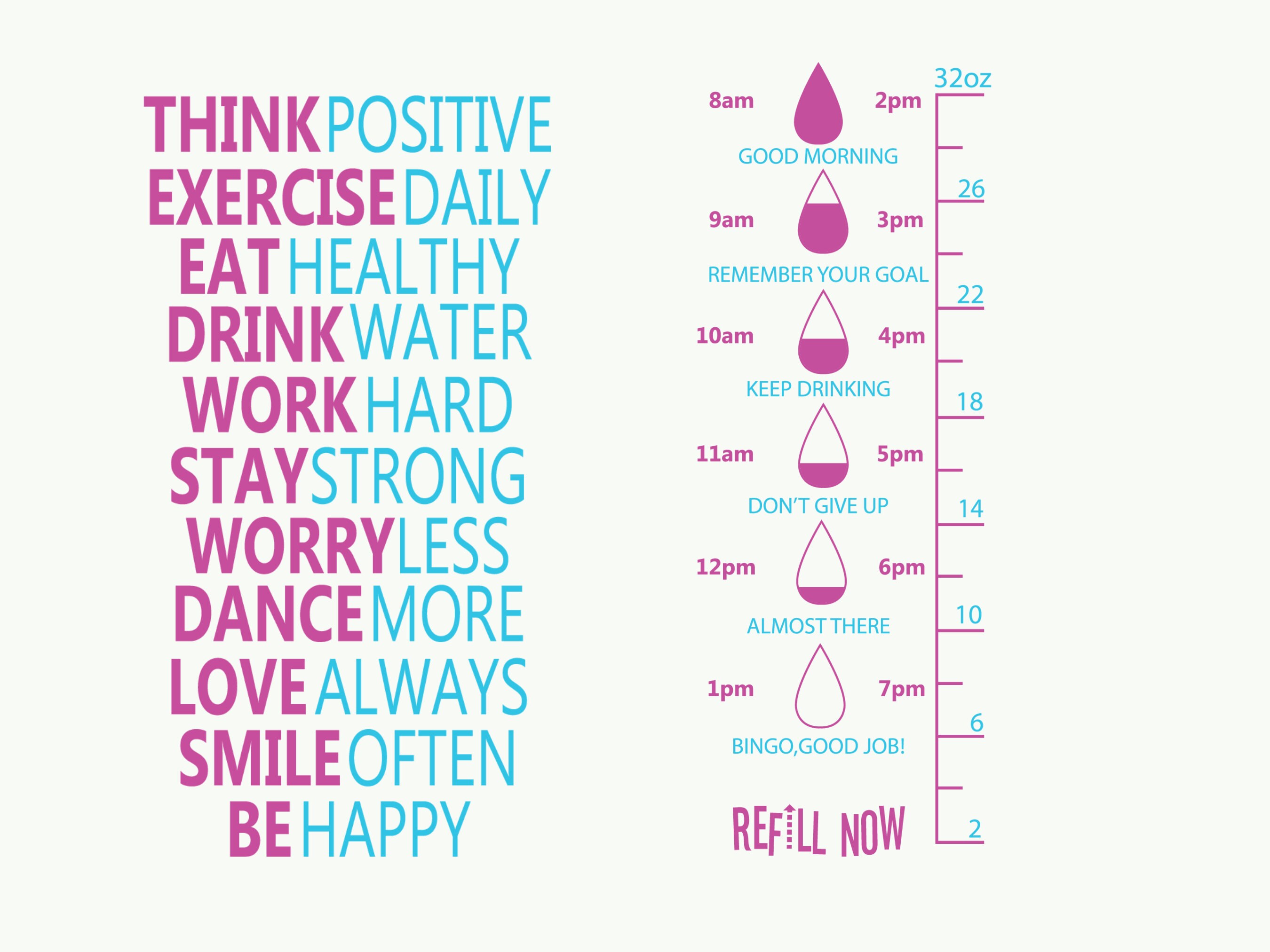 Water Bottle Drinking Tracker Svg File - Etsy