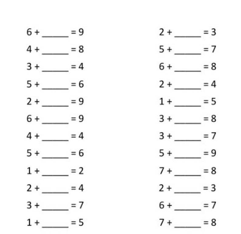 Printable Addition Worksheets, 4 Sheets, Kids Math, Easy Math Practice ...