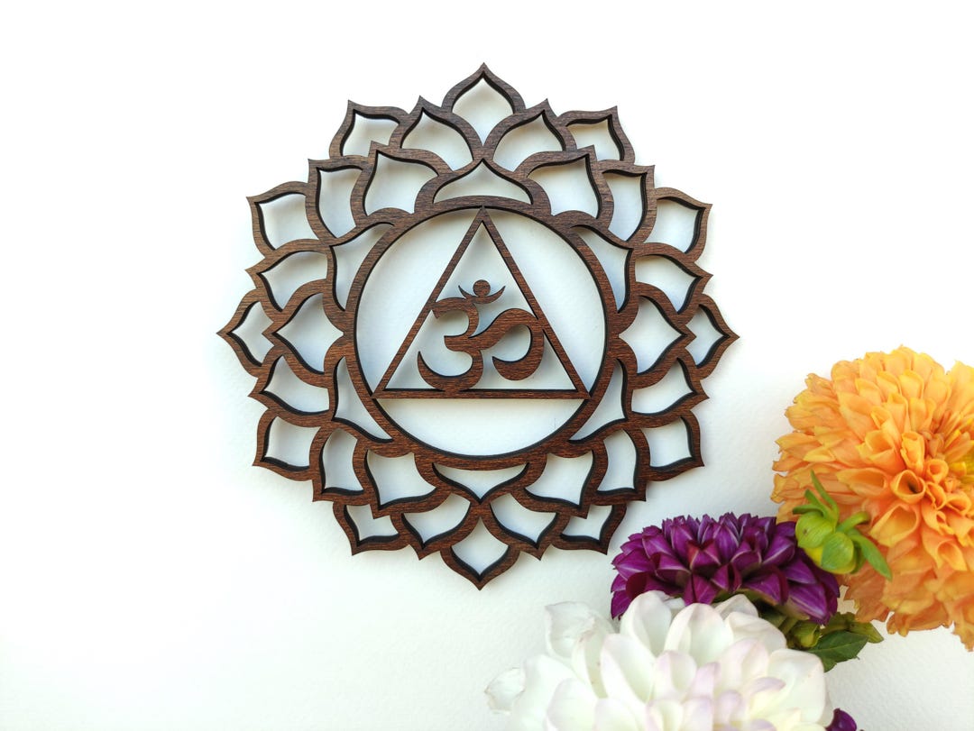 Chakra Wall Art, Chakra Symbols Wall Decor, 7 Chakra Symbols, Yoga ...
