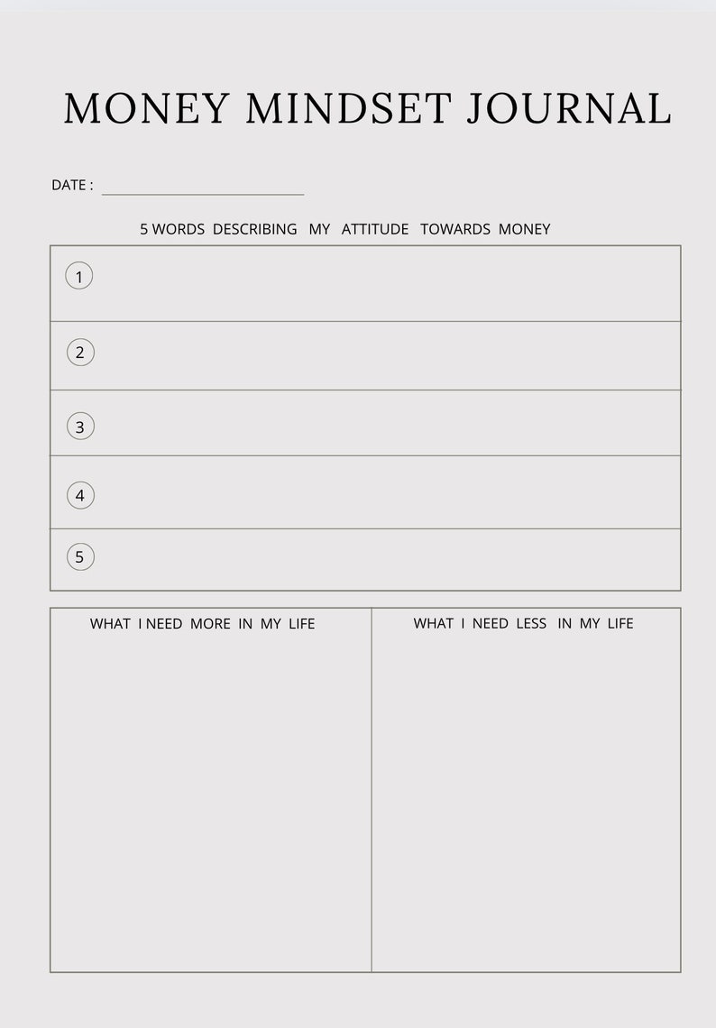 Money Mindset Journal - Etsy