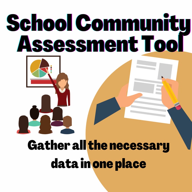 School Community Assessment Tool for School Social Workers, School ...
