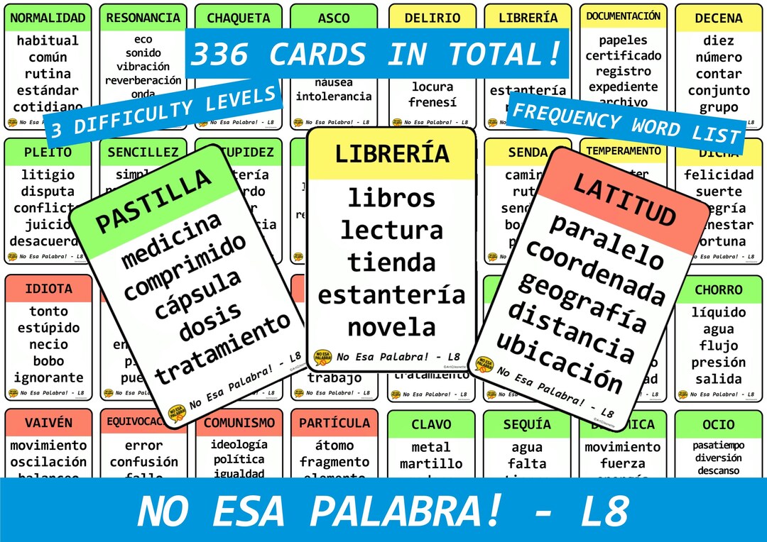 No Esa Palabra! Level 8 | Spanish Taboo Game | Forbidden Words | Learn ...