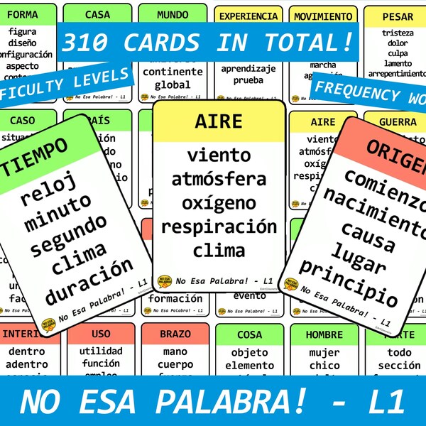 Spanish Classroom - Etsy