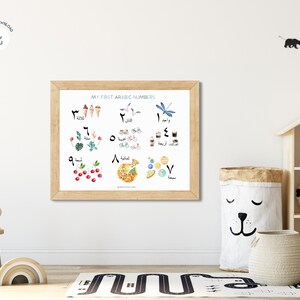 Arabic Numbers Poster, Preschool Numbers Poster, Printable Educational ...