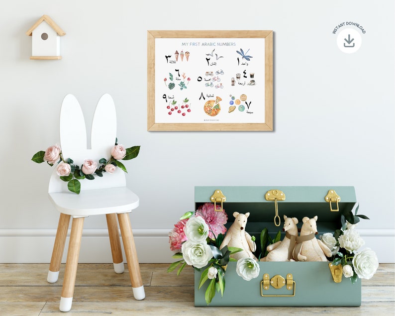 Arabic Numbers Poster, Preschool Numbers Poster, Printable Educational ...