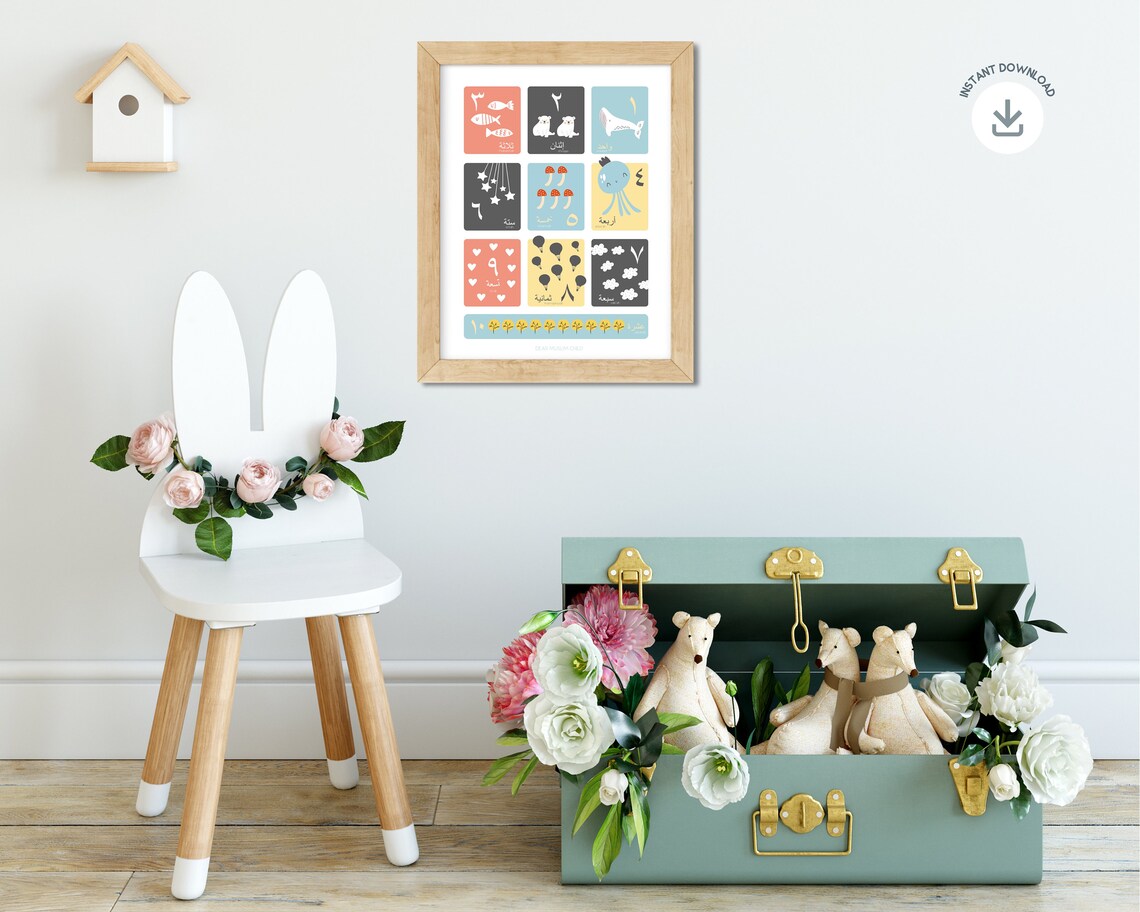 Arabic Number Poster Preschool Educational Posters Arabic - Etsy