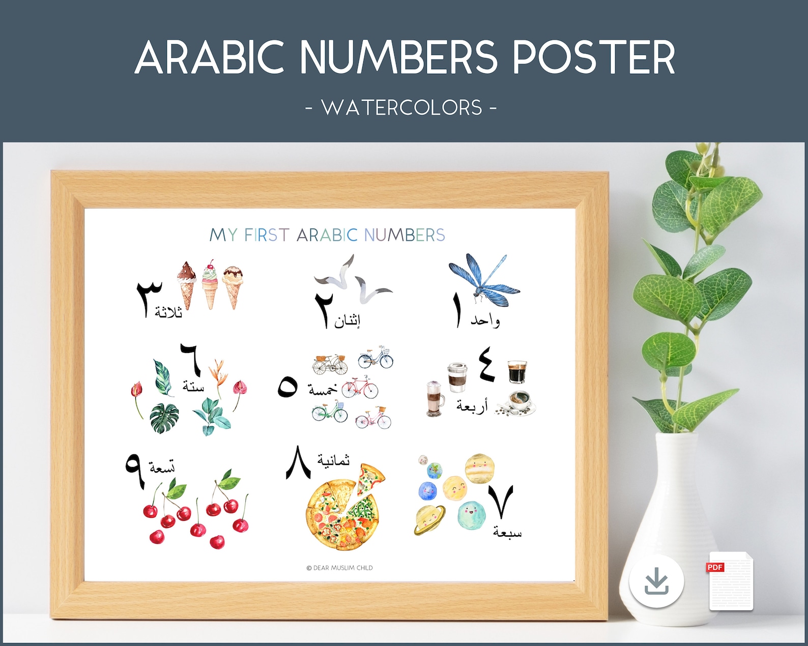 Arabic Numbers Poster, Preschool Numbers Poster, Printable Educational ...