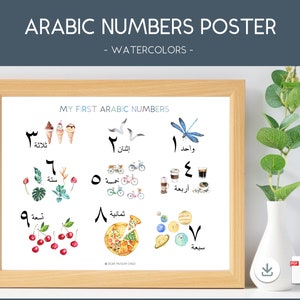 Arabic Numbers Poster, Preschool Numbers Poster, Printable Educational ...