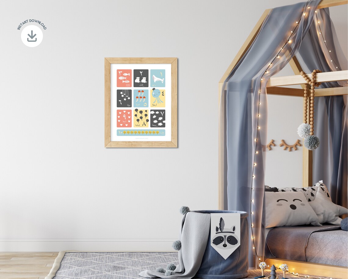 Arabic Number Poster Preschool Educational Posters Arabic - Etsy