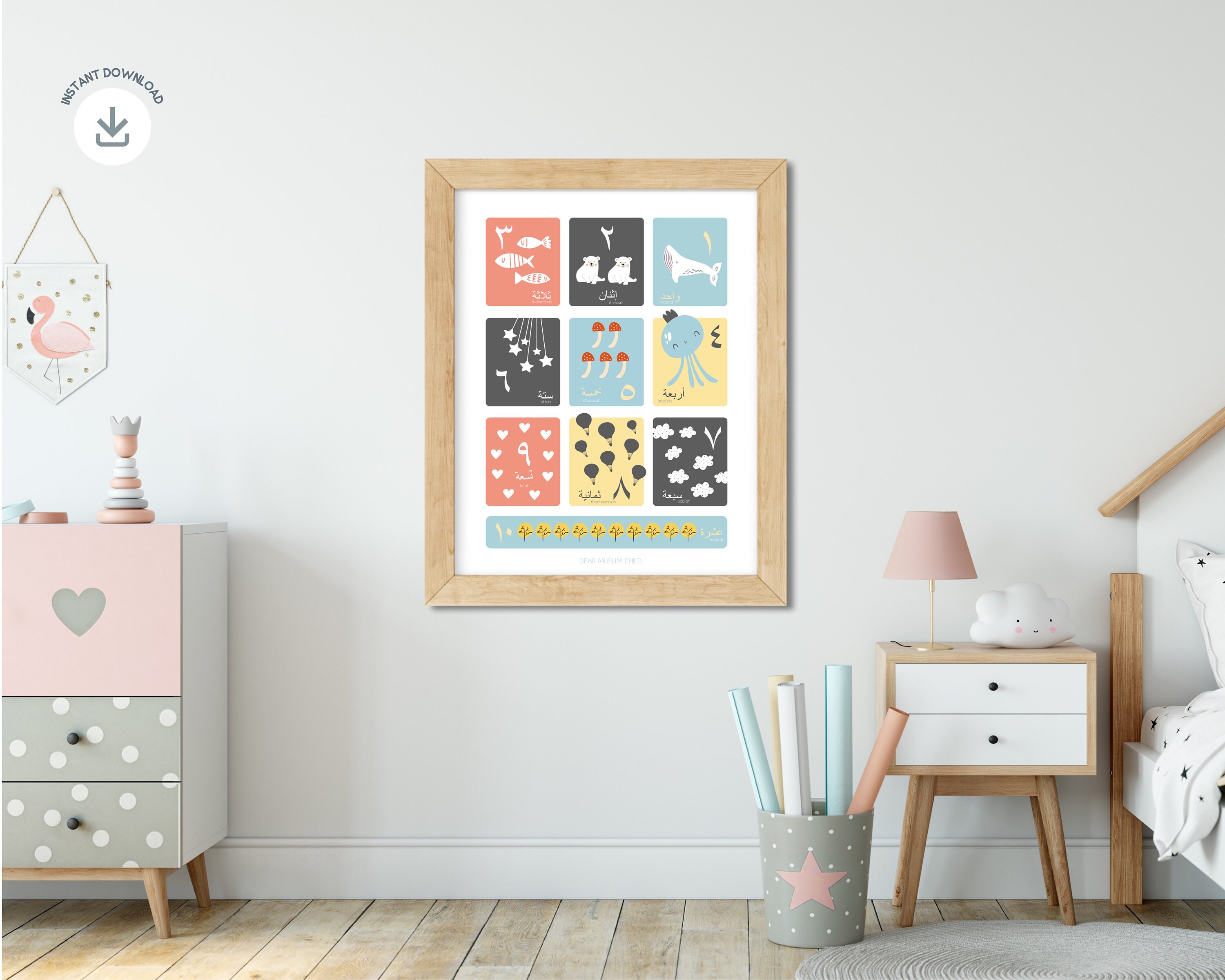 Arabic Number Poster, Preschool Educational Posters, Arabic for All ...