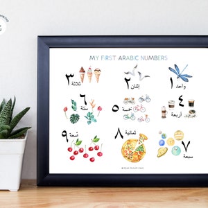 Arabic Numbers Poster, Preschool Numbers Poster, Printable Educational ...