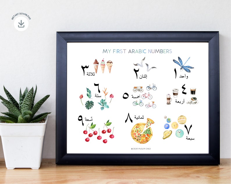 Arabic Numbers Poster, Preschool Numbers Poster, Printable Educational ...