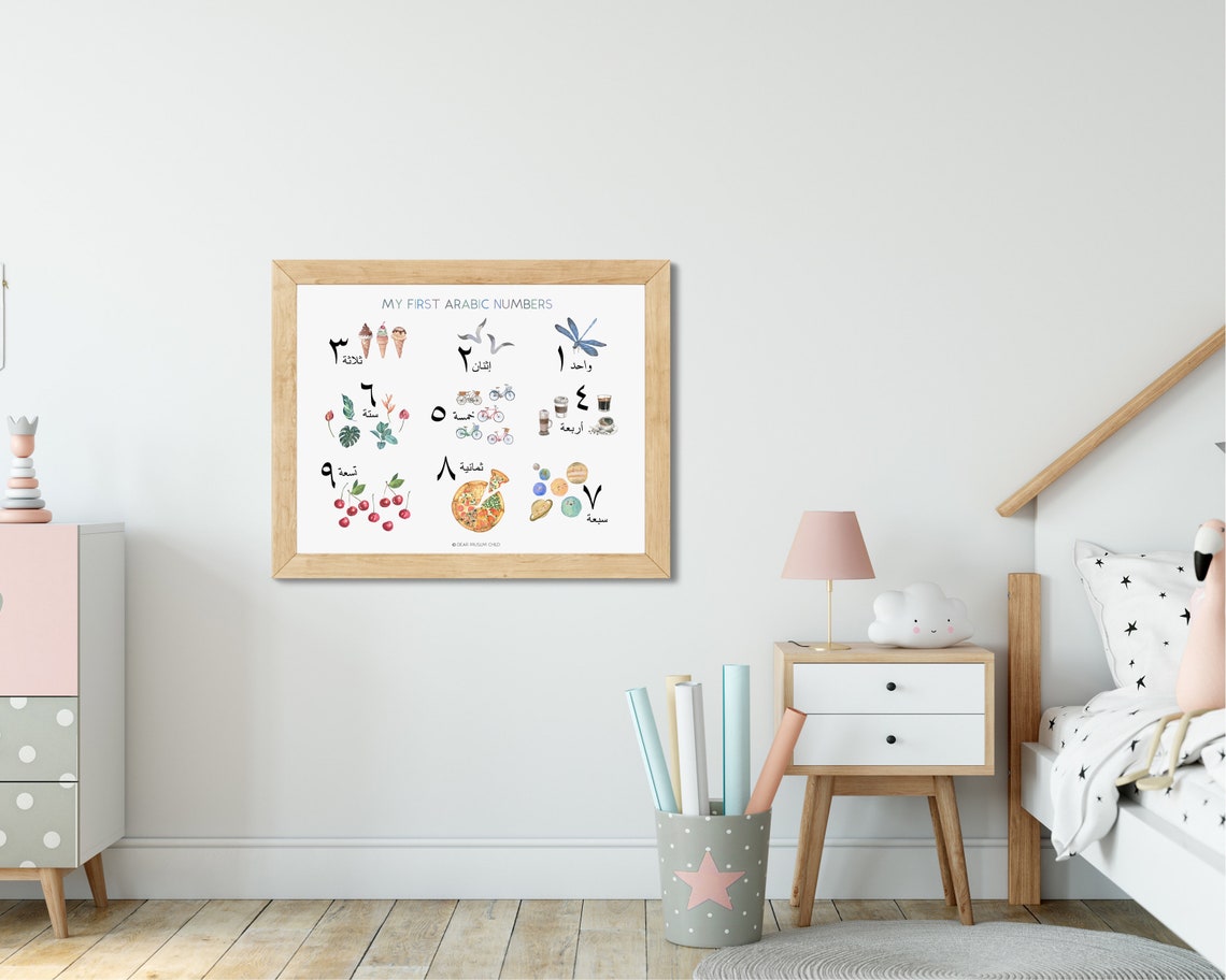 Arabic Numbers Poster, Preschool Numbers Poster, Printable Educational ...