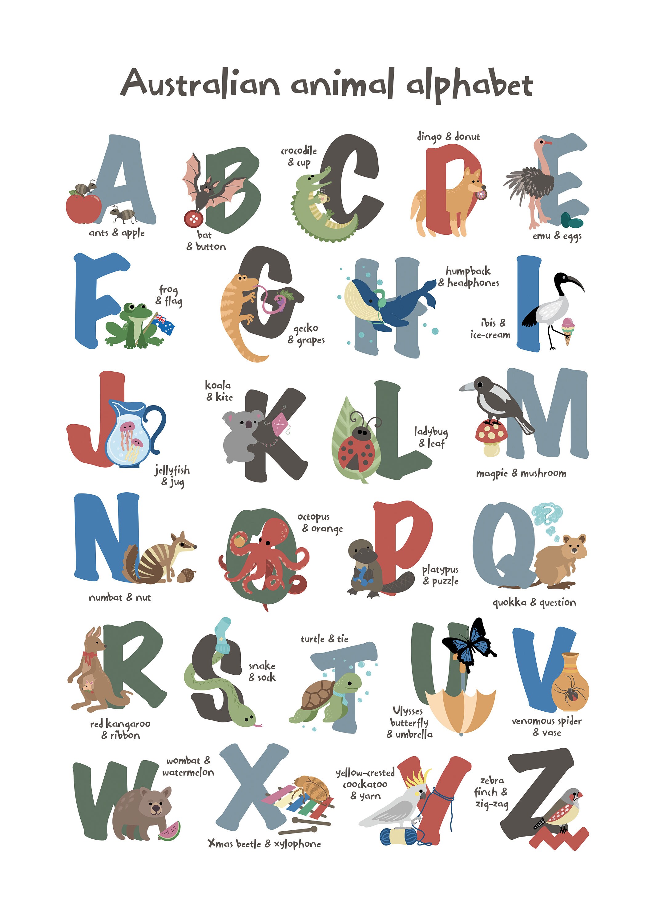 A4 & A3 Printable Art, Instant Download, Alphabet Nursery Art, Animal ...