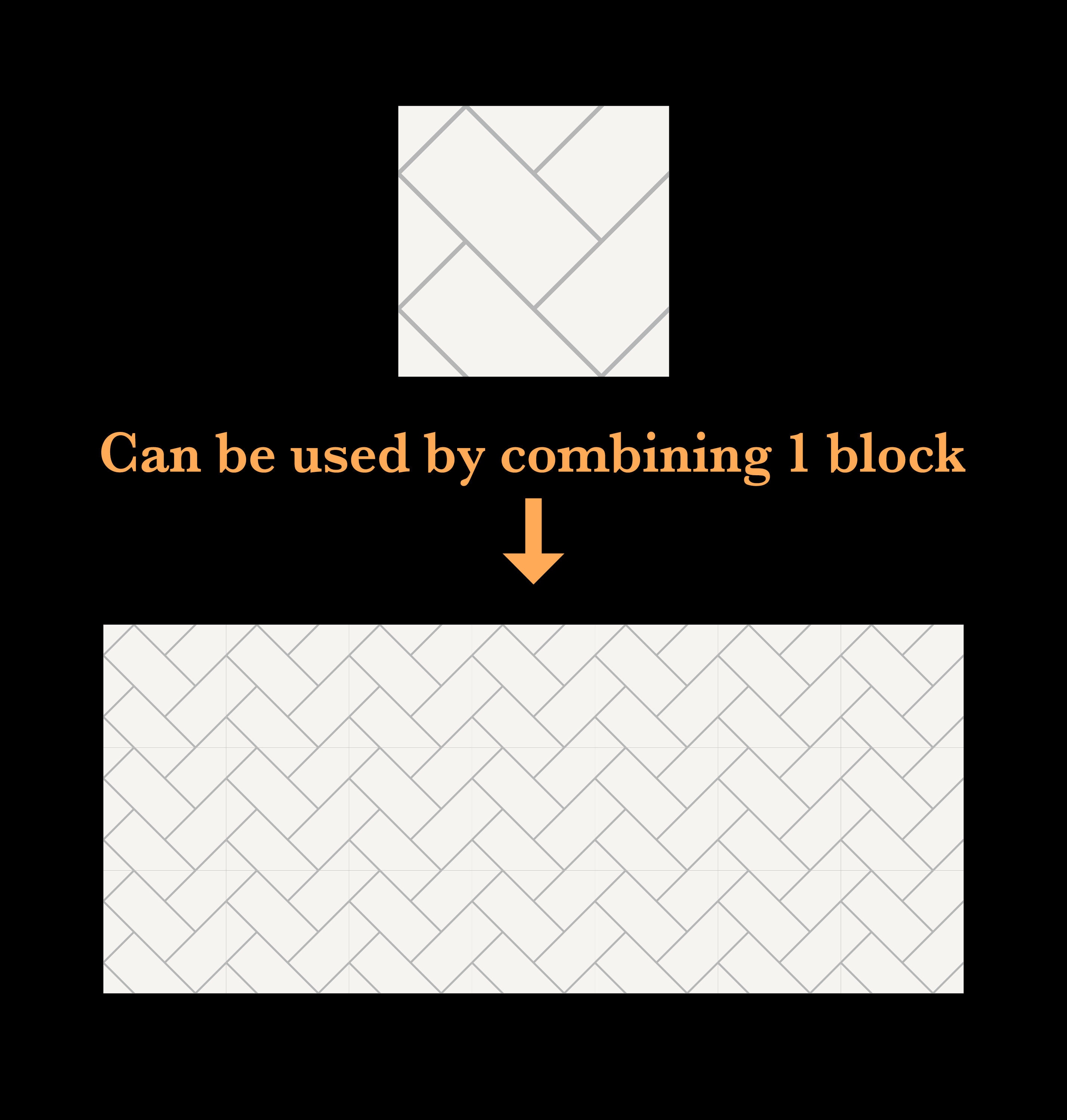 Seamless Tile Block Pattern SVG Bundle for Cricut 1 - Digital Downloads ...