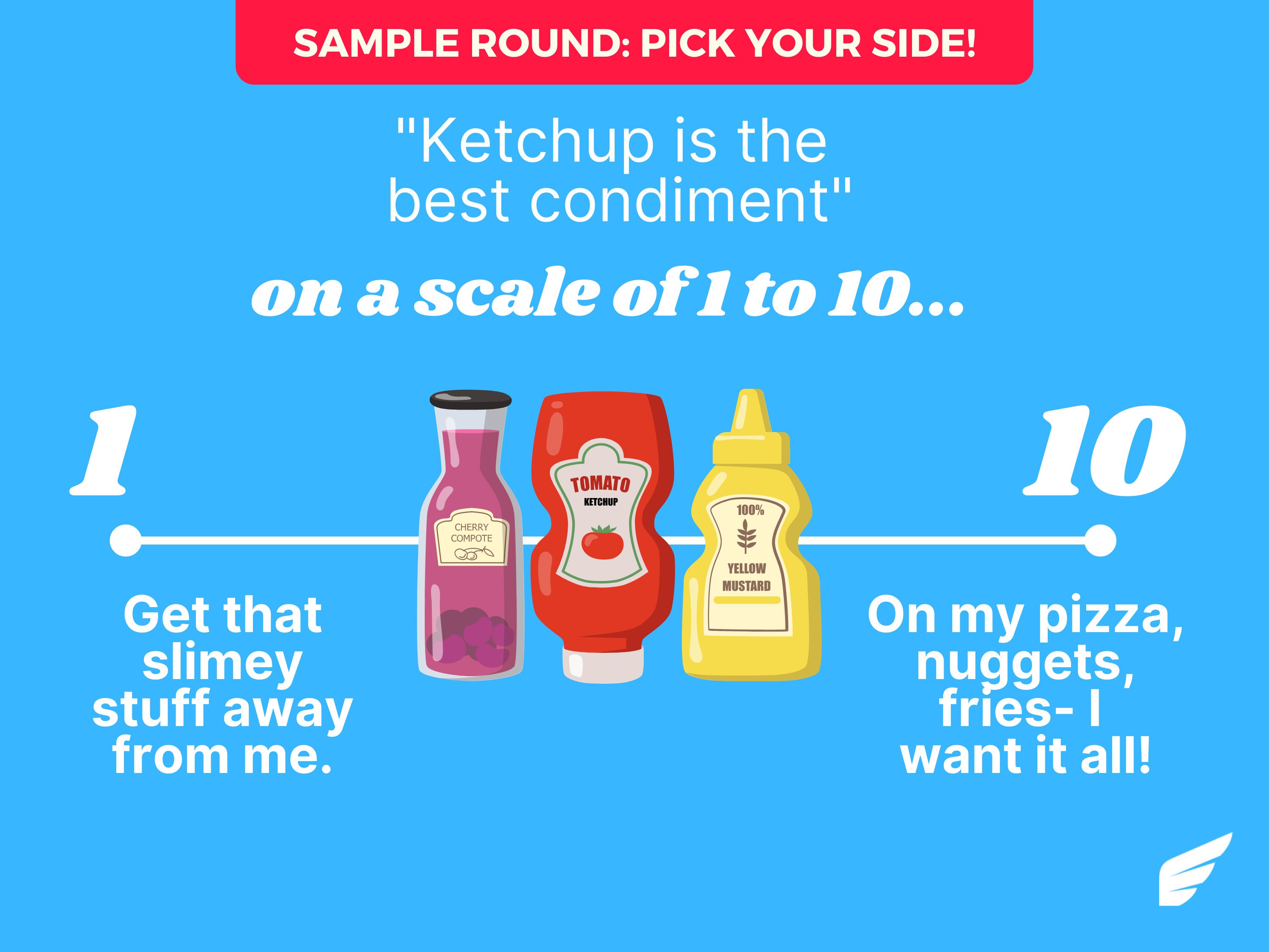 From 1 to 10! an EASY ICEBREAKER! Great for Virtual Game, In-person ...