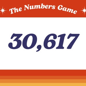 The Numbers Game! an EASY ICEBREAKER! Great for Any Group Size! - Etsy