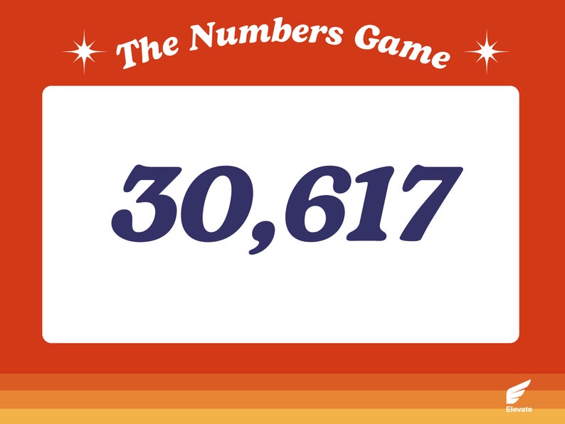 The Numbers Game! an EASY ICEBREAKER! Great for Any Group Size! - Etsy
