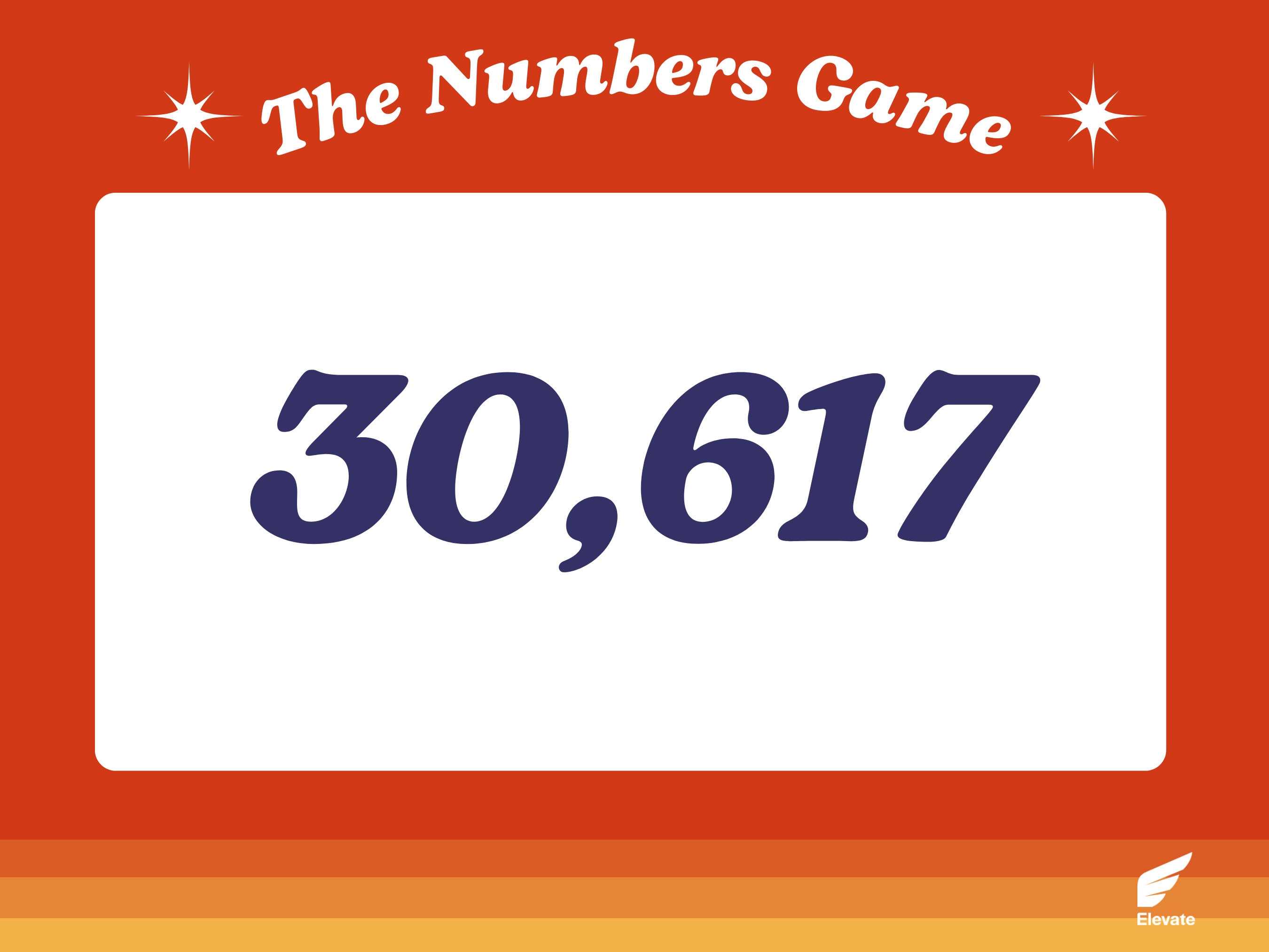 The Numbers Game! an EASY ICEBREAKER! Great for Any Group Size! - Etsy
