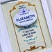 Cast Member Name Tag Display Frame and Print Casting Agency Door ...