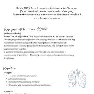 Lernzettel COPD - Etsy