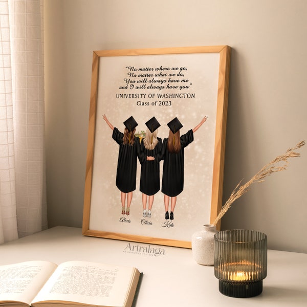 College Graduation Gift for Best Friend - 60+ Gift Ideas for 2024