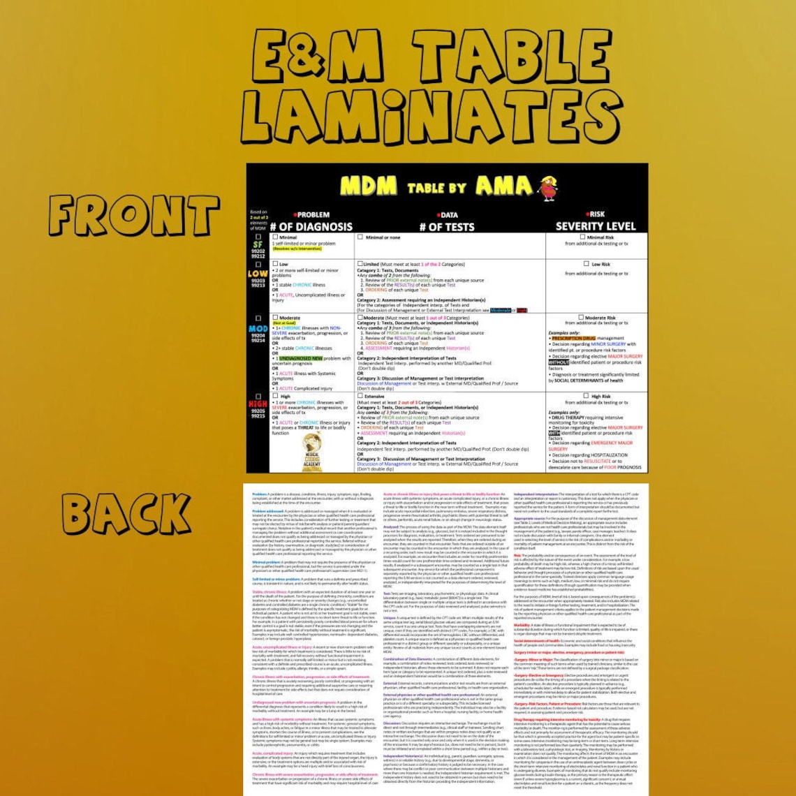 E/M Table Guide W Definitions on Back - Etsy