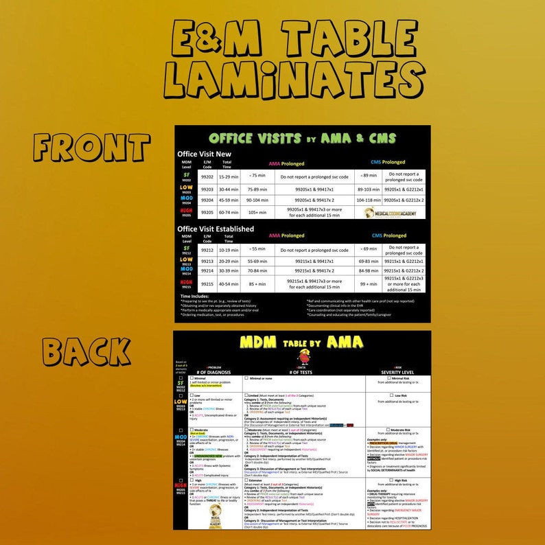 E/M Tables Guide Grid - Etsy