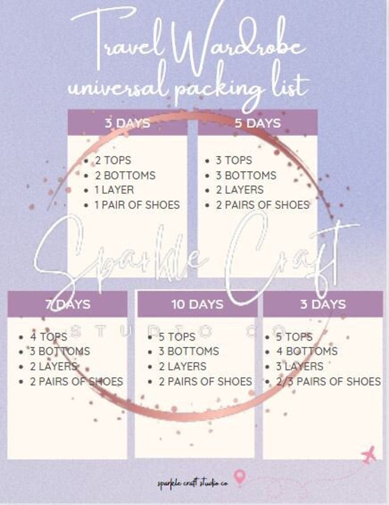 Travel Wardrobe Unviersal Packing List by Days - Etsy