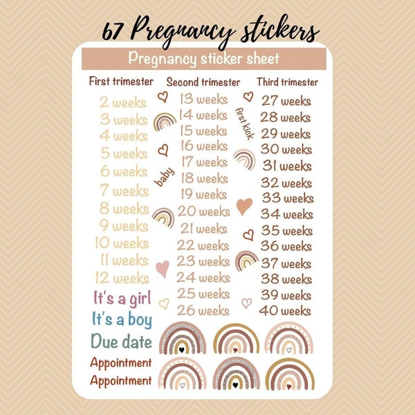 Pregnancy Stickers - Etsy