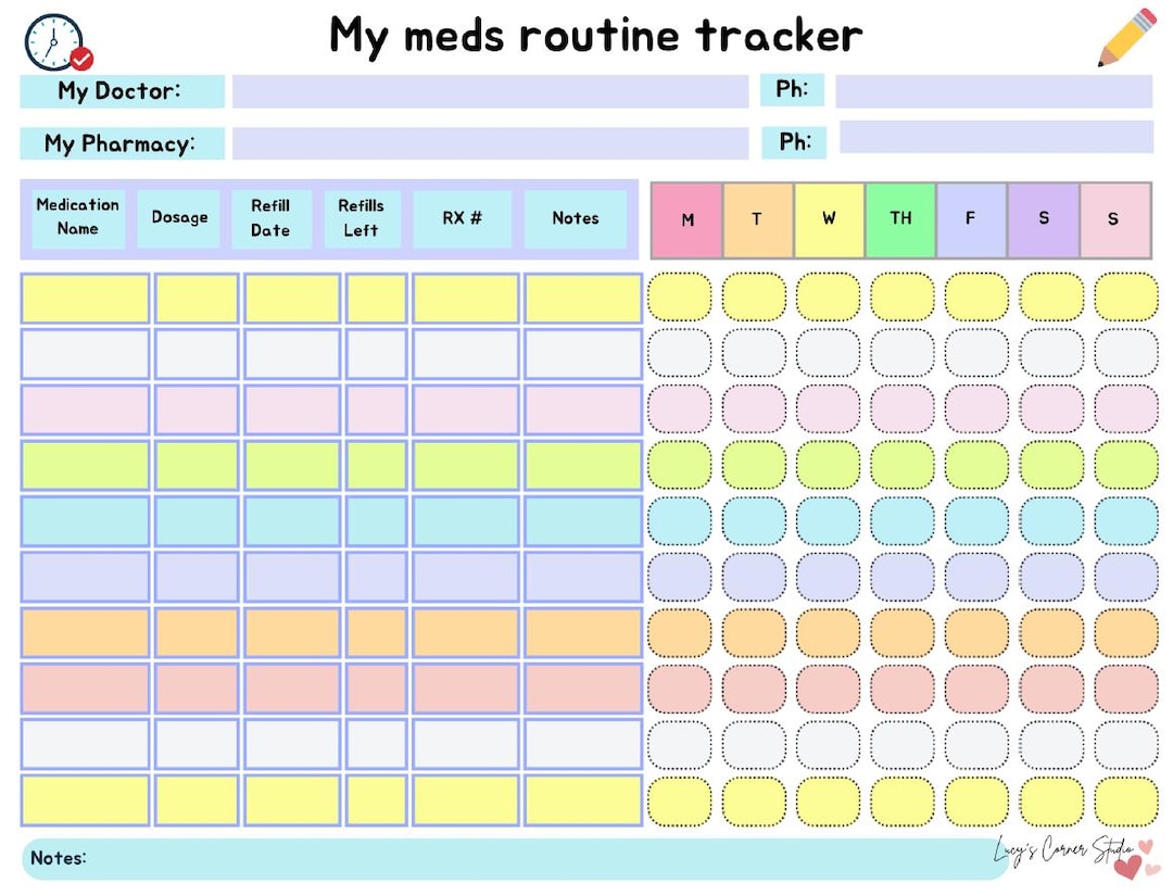 Medication Tracker Information, Meds Refill Tracker, Medication Tracker ...